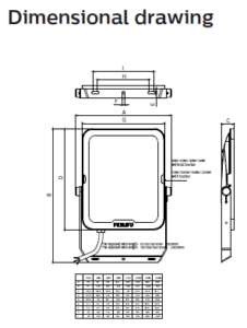 Philips SmartBright Floodlight G2 BVP151 – Q Bazaar