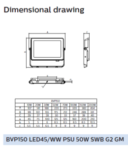 Philips SmartBright Floodlight G2 BVP150 50W Warm White – Q Bazaar